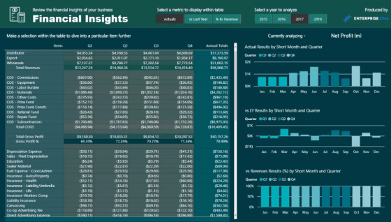 Power BI Reporting Templates Expanded – Power BI Visualization Concepts ... Power BI Reporting Templates Expanded – Power BI Visualization Concepts ...