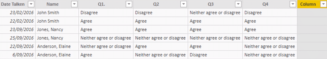 Using The Maxx Dax Function In Power Bi To Calculate Recent Values In