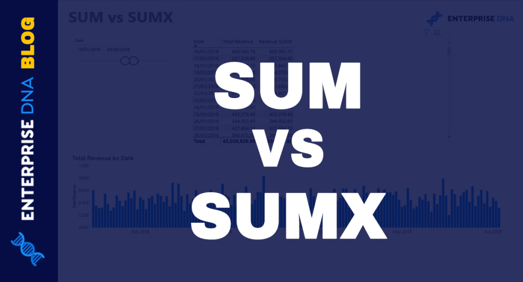 The Difference Between SUM vs SUMX In Power BI The Difference Between SUM vs SUMX In Power BI