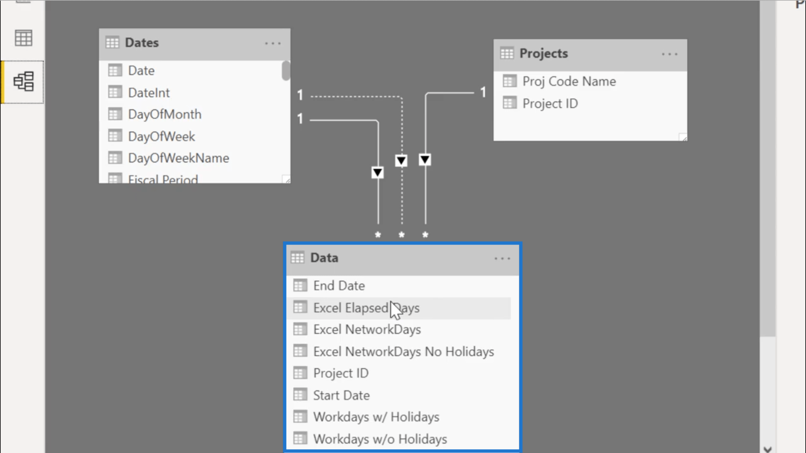 Calculate Workdays Between Two Dates in Power BI Calculate Workdays Between Two Dates in Power BI