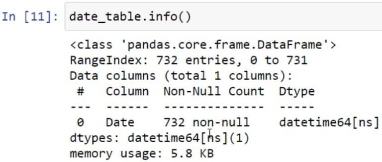 Power Bi With Python Scripting To Create Date Tables Master Data Skills Ai