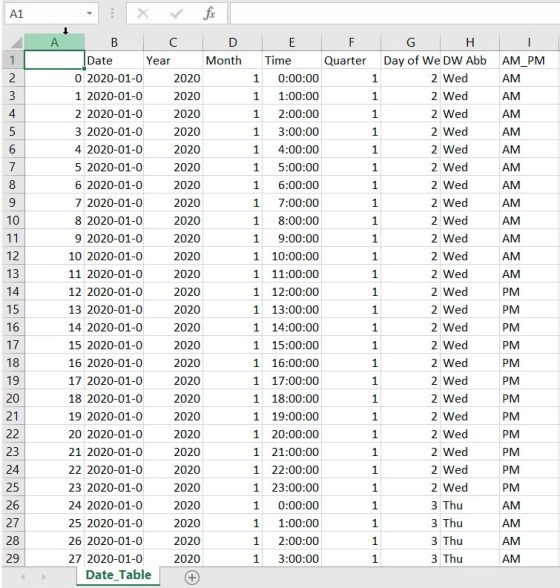 Power Bi With Python Scripting To Create Date Tables