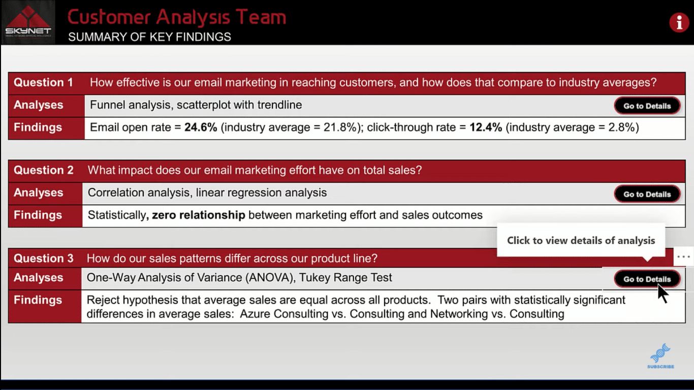 Power BI Page Navigation Updates, Tutorial, & Review – Master Data ... Power BI Page Navigation Updates, Tutorial, & Review – Master Data ...