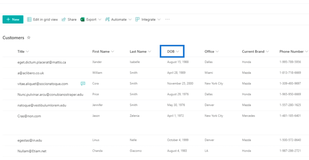 The SharePoint List Calendar View – Quant Insights Network The SharePoint List Calendar View – Quant Insights Network