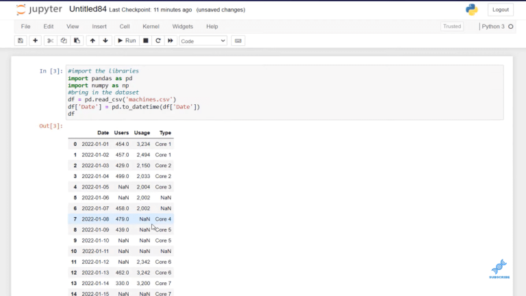 Handling Missing Data In Python Using Interpolation Method Master Data Skills Ai