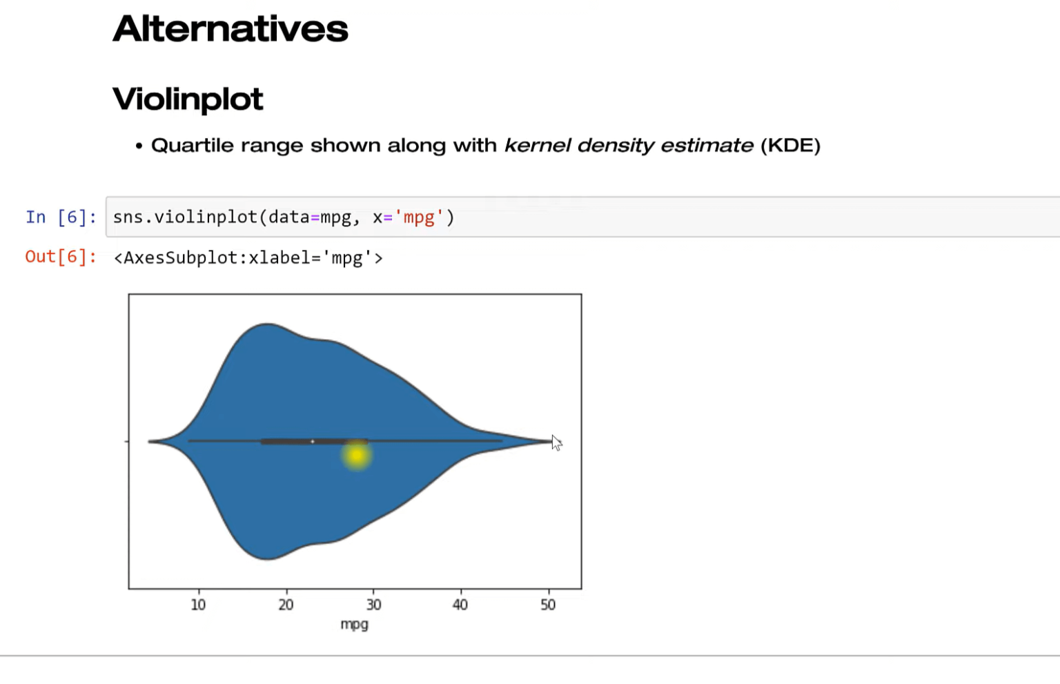 Seaborn Function In Python To Visualize A Variables Distribution Master Data Skills Ai