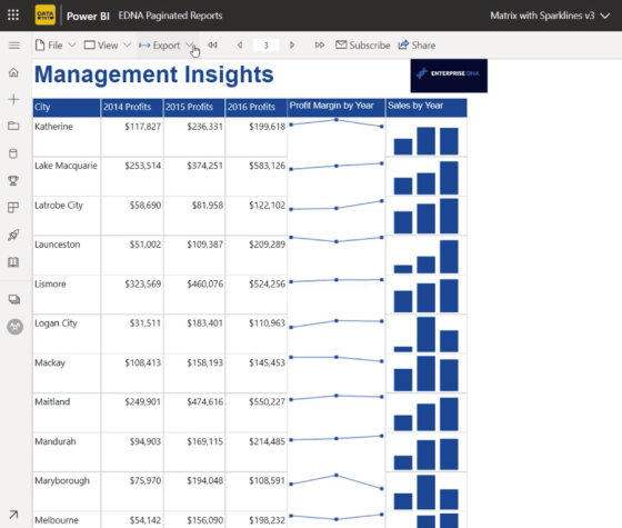 Ssrs Report Builder Format Headers In A Paginated Report Master Data