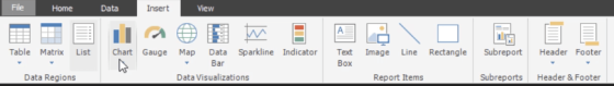 Report Builder In Power Bi Formatting Objects And Visualizations Master Data Skills Ai