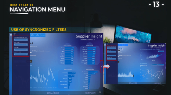 Power BI Page Navigation Buttons – Master Data Skills + AI Power BI Page Navigation Buttons – Master Data Skills + AI
