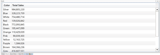 DAX CALCULATETABLE Vs FILTER Function – Master Data Skills + AI DAX CALCULATETABLE Vs FILTER Function – Master Data Skills + AI