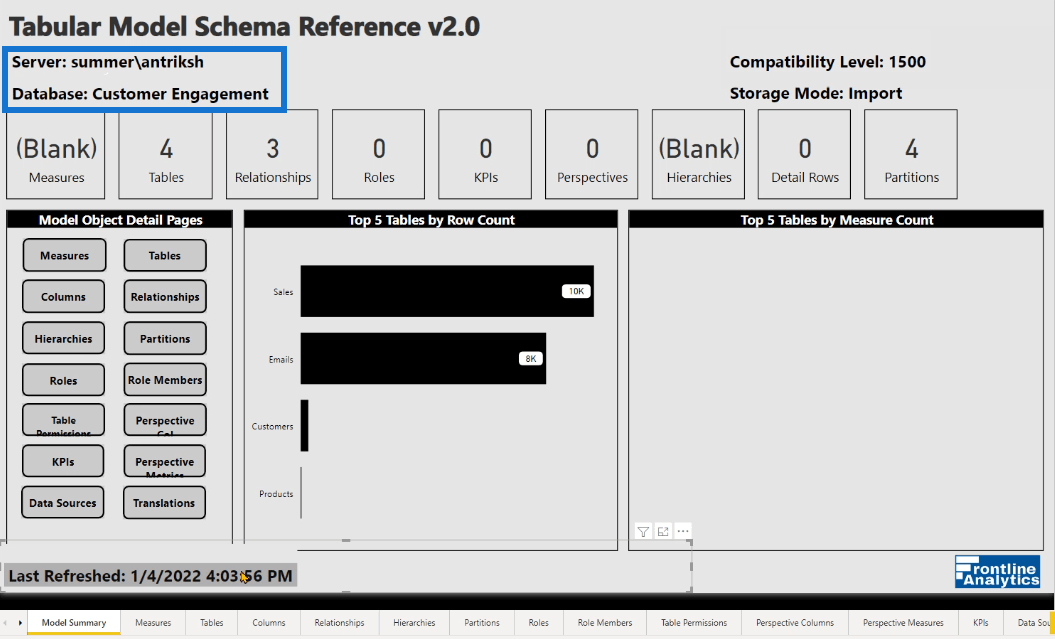 Template In Power BI: Using A Prebuilt To Load DMV Results – Master ... Template In Power BI: Using A Prebuilt To Load DMV Results – Master ...